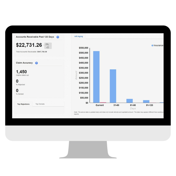Book an ABA Smart Scheduling Demo with RethinkBH