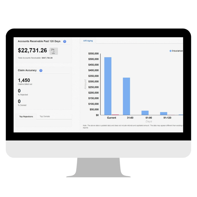 Book An Aba Data Collection Demo With Rethinkbh 