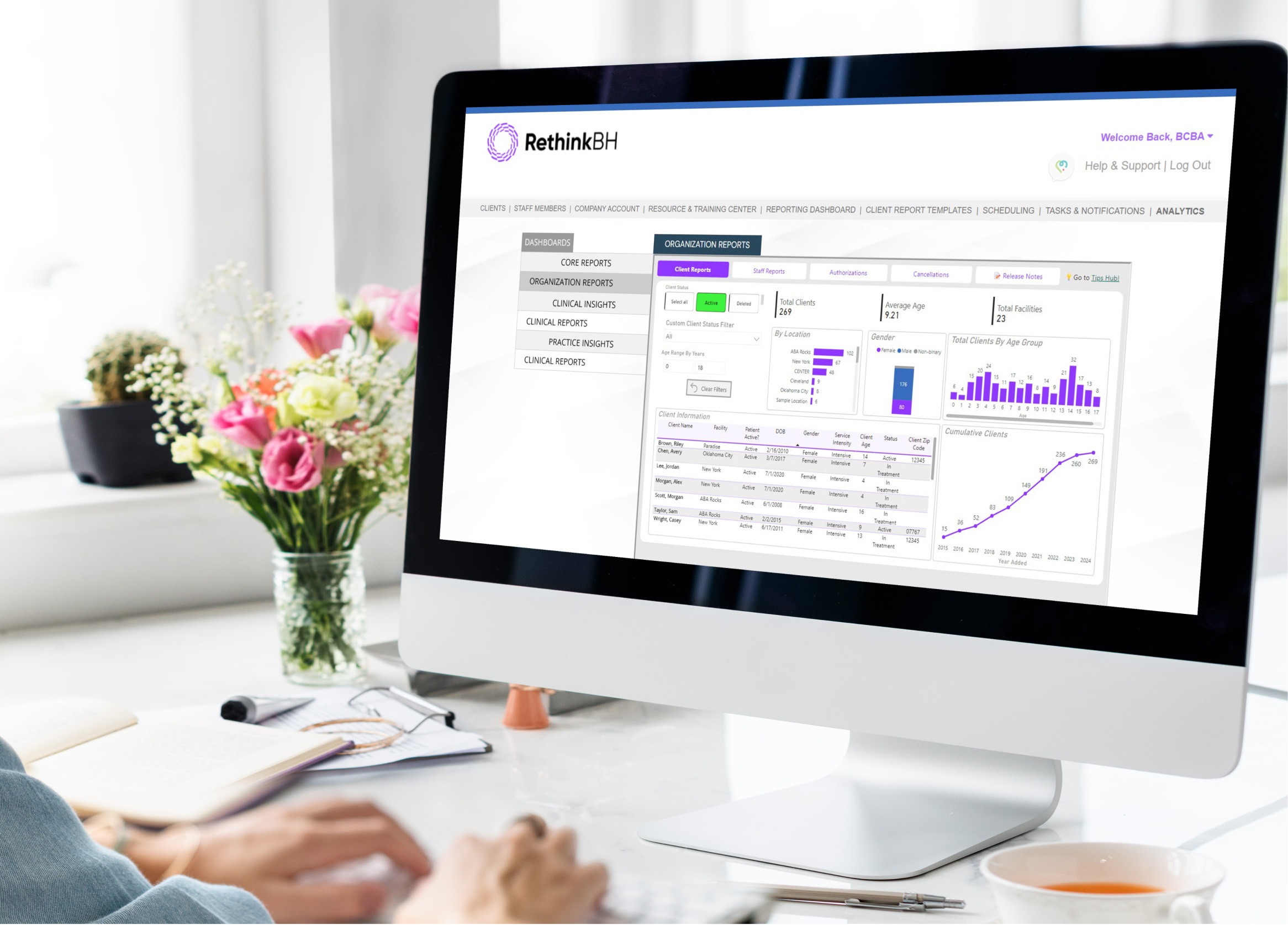 Analytics that Turn ABA Data Into an Asset